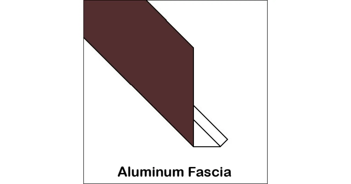 Aluminum Fascia With Return